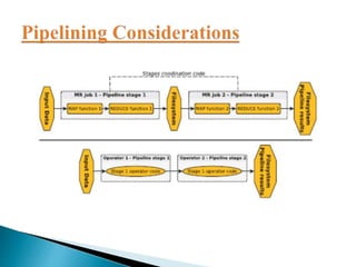 Raminder kaur presentation_two | PPT