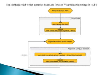 Raminder kaur presentation_two | PPT