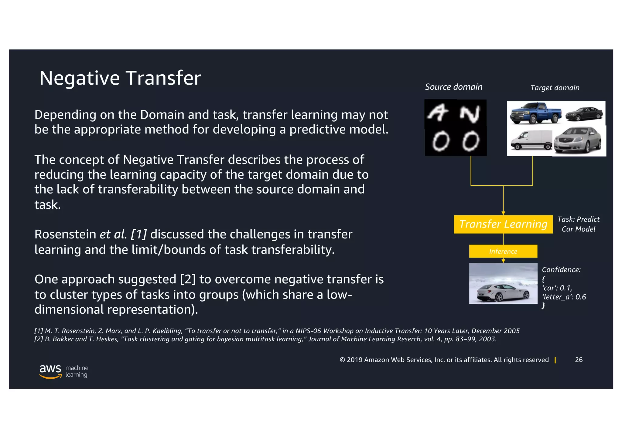 Build computer vision models to perform object detection and ...