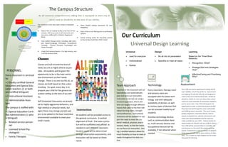 Focus Academy Brochure | PDF