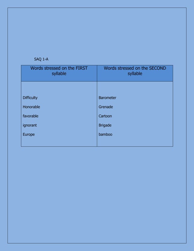 module in english grade 8 | PDF
