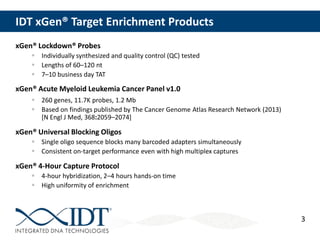 Custom Enrichment Panels for Targeted Next Generation Sequencing | PPT