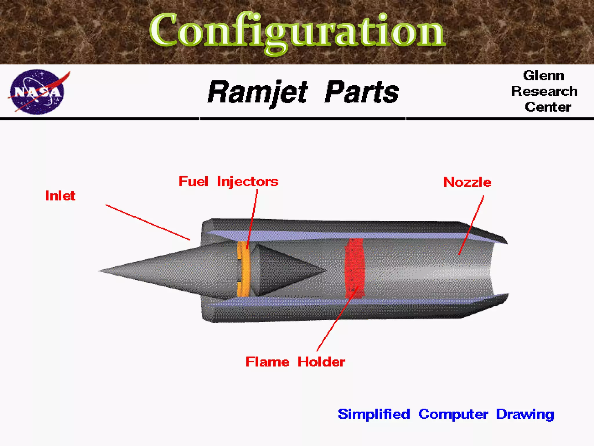 Ramjet engines | PPTX