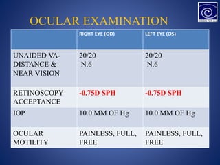 Ramji pandey ppt vkc | PPTX
