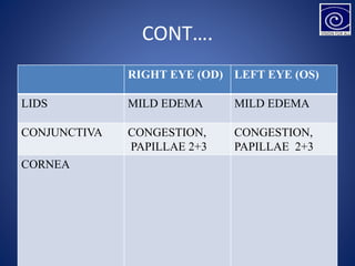 Ramji pandey ppt vkc | PPTX