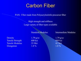Ramkaran ppt | PPT | Free Download