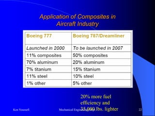 Ramkaran ppt | PPT | Free Download