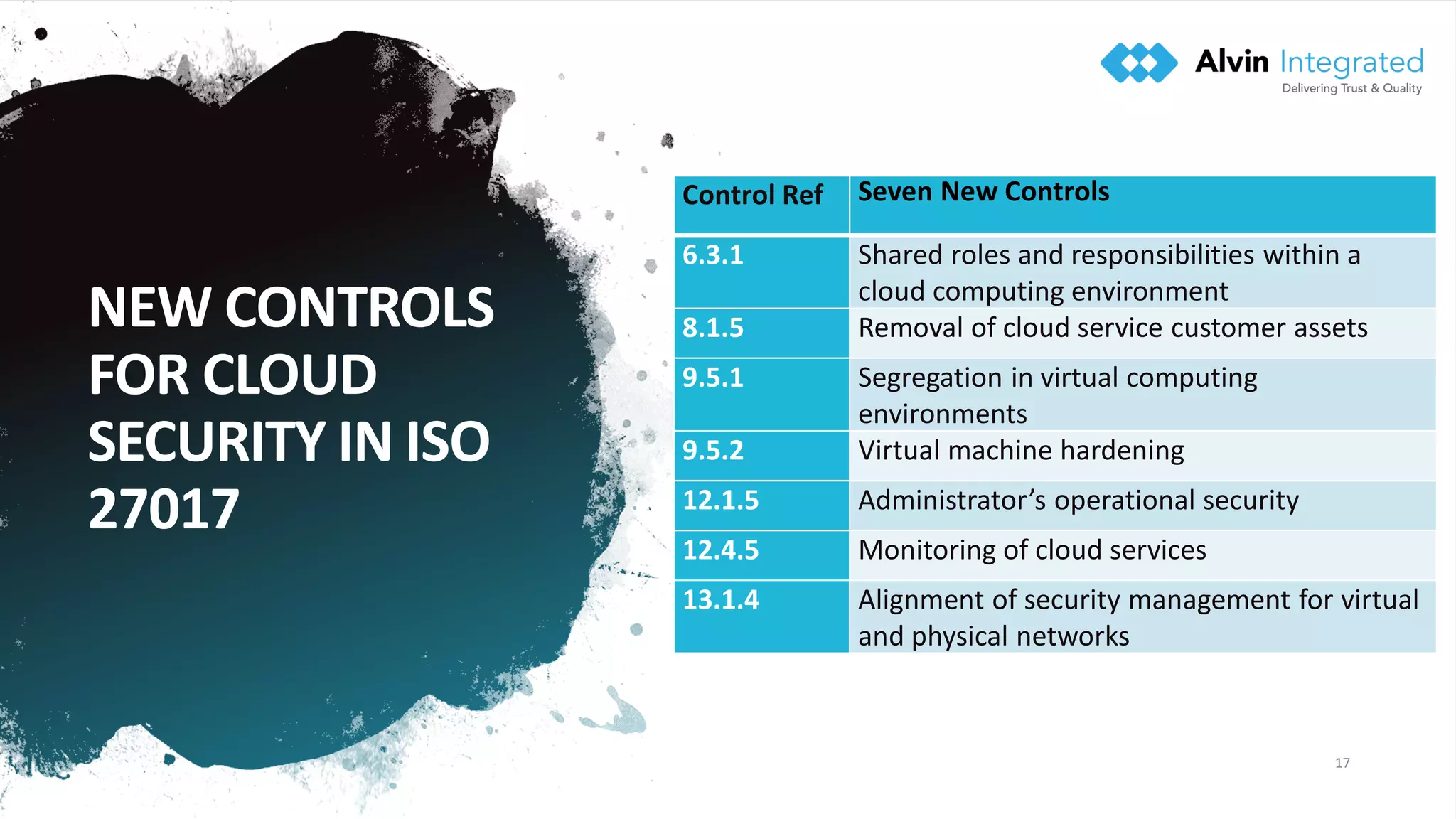 ISO 27017 – What are the Business Advantages of Cloud Security? | PDF