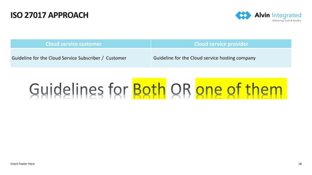 ISO 27017 – What are the Business Advantages of Cloud Security? | PDF | Cloud Computing | Internet