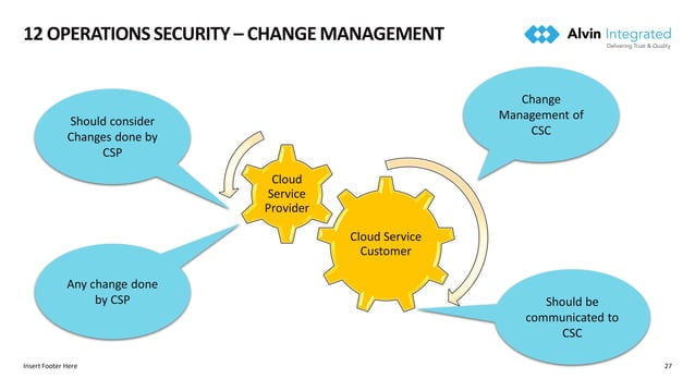 ISO 27017 – What are the Business Advantages of Cloud Security? | PDF | Cloud Computing | Internet