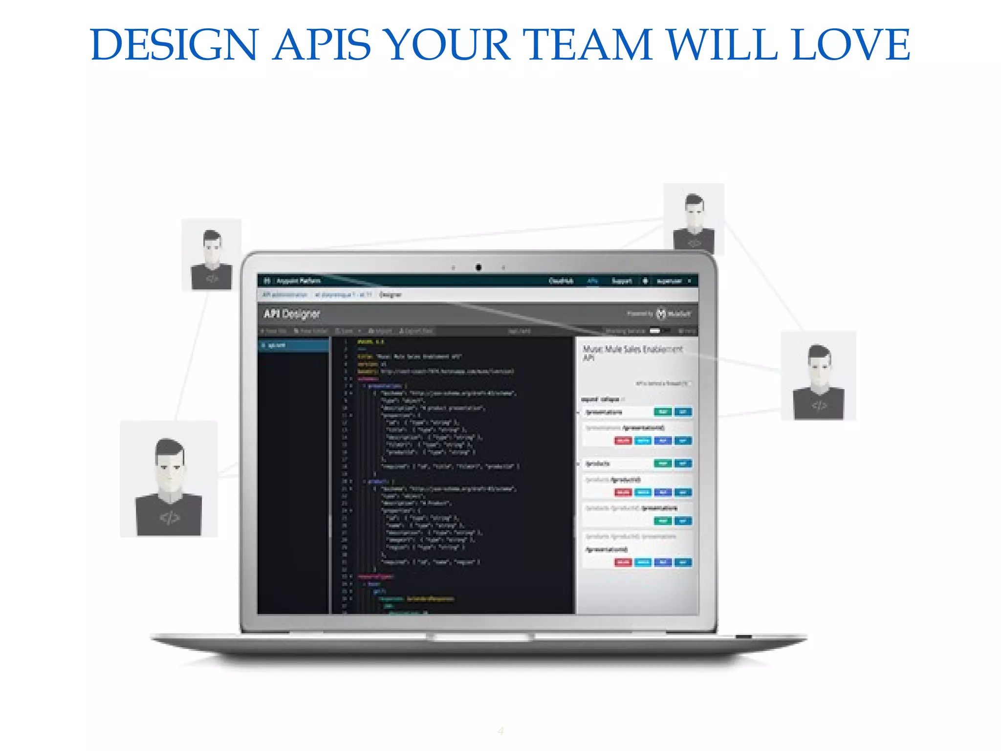 Raml api designer | PPT