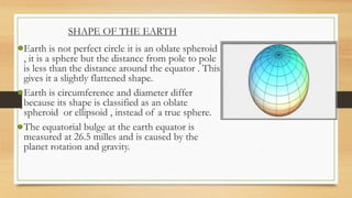 EARTH IN SOLAR SYSTEM | PPTX