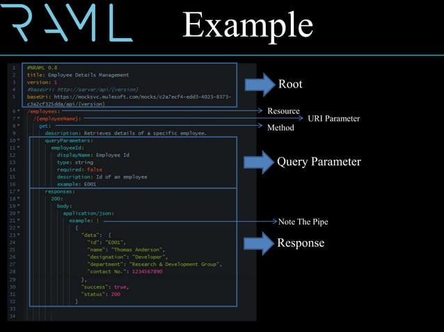 Design API using RAML - basics | PPT