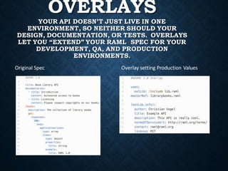 Raml basic tutorial | PPT