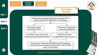 Ramlijal_Pendidikan_Matematika Power Point.pptx