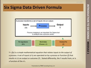 RAM, LLC Six Sigma Intro Awareness Training | PPT