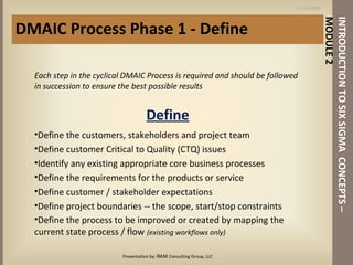 RAM, LLC Six Sigma Intro Awareness Training | PPT