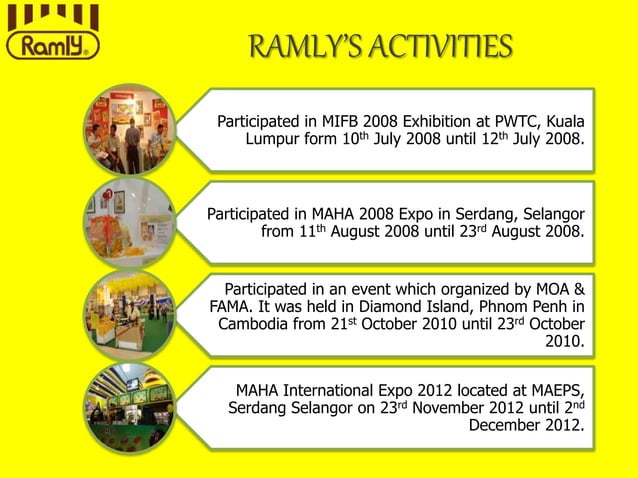 Ramly | PPTX | Food Industry | Industries