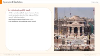 Ram_Mandir_PPT. for education and knowlage purpose pptx | PPTX