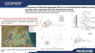 Rammed Aggregate Pier - Liquefaction Field.pptx
