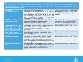 Rammeverk: Developing basic competences in Statistics Denmark | PPT