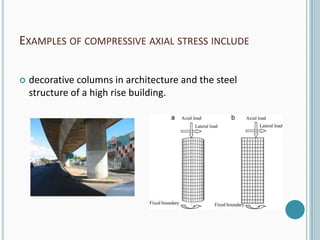 Rammin presentation | PPTX