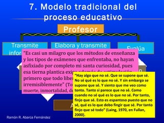 Ramón Abarca Fernández - Docencia y Evaluación | PPT