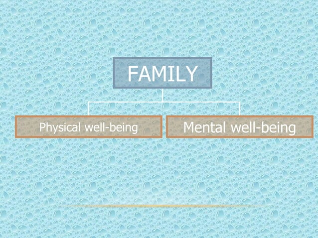 FAMILY IN HEALTH & DISEASE by RAM NAIK | PPT | Diseases and Conditions ...