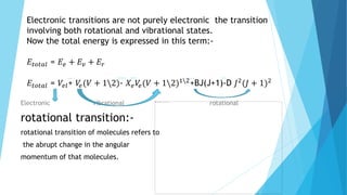 Ram niwas.pptx | Chemistry | Science
