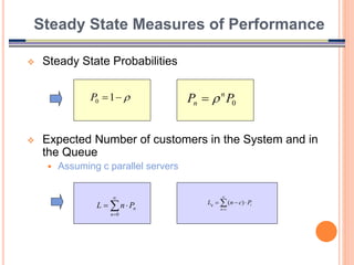 QUEUING THEORY | PPTX