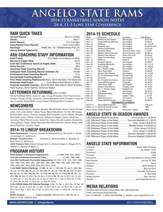 Ram Basketball Notes | PDF