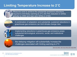Mitigation of Climate Change | PPTX