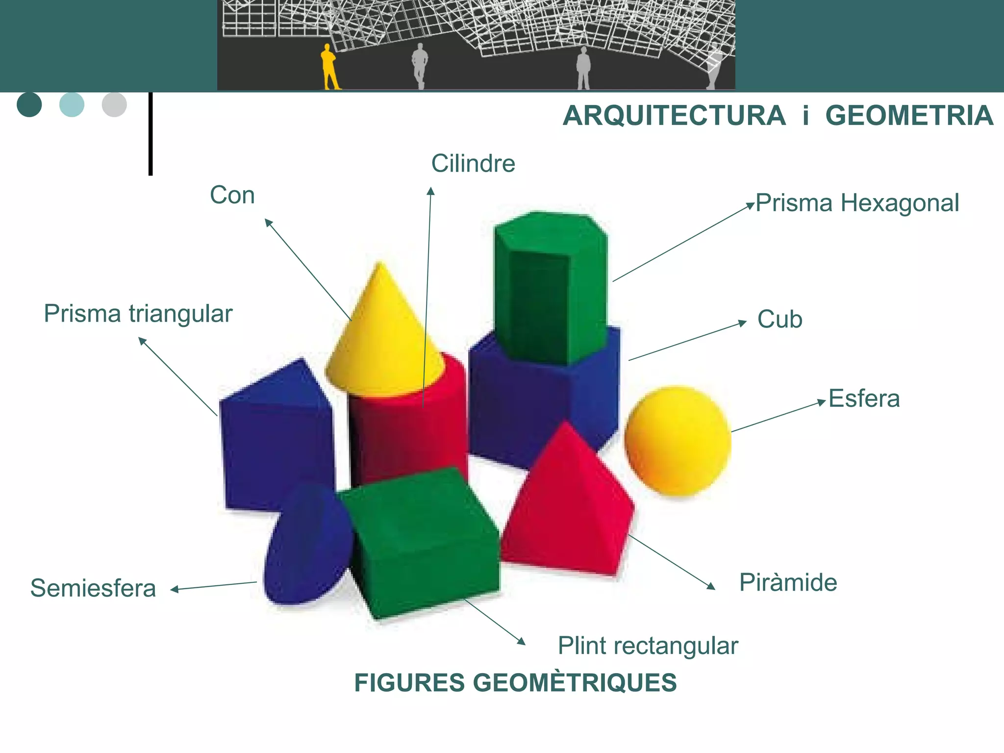 Arquitectura i Geometria | PPT