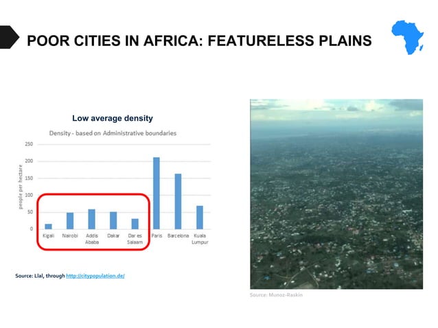 Workshop Innovation in Africa - Context, challenges & opportunities for ...