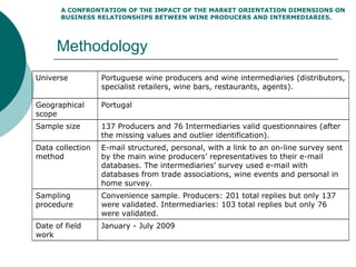 Ramos, martins barandas (2011) a confrontation... | PPT