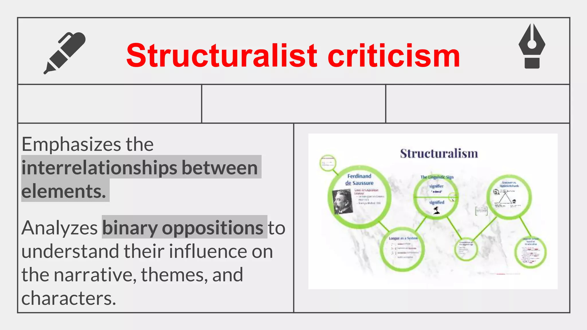 Literary Criticism: Structuralist Approach | PPTX