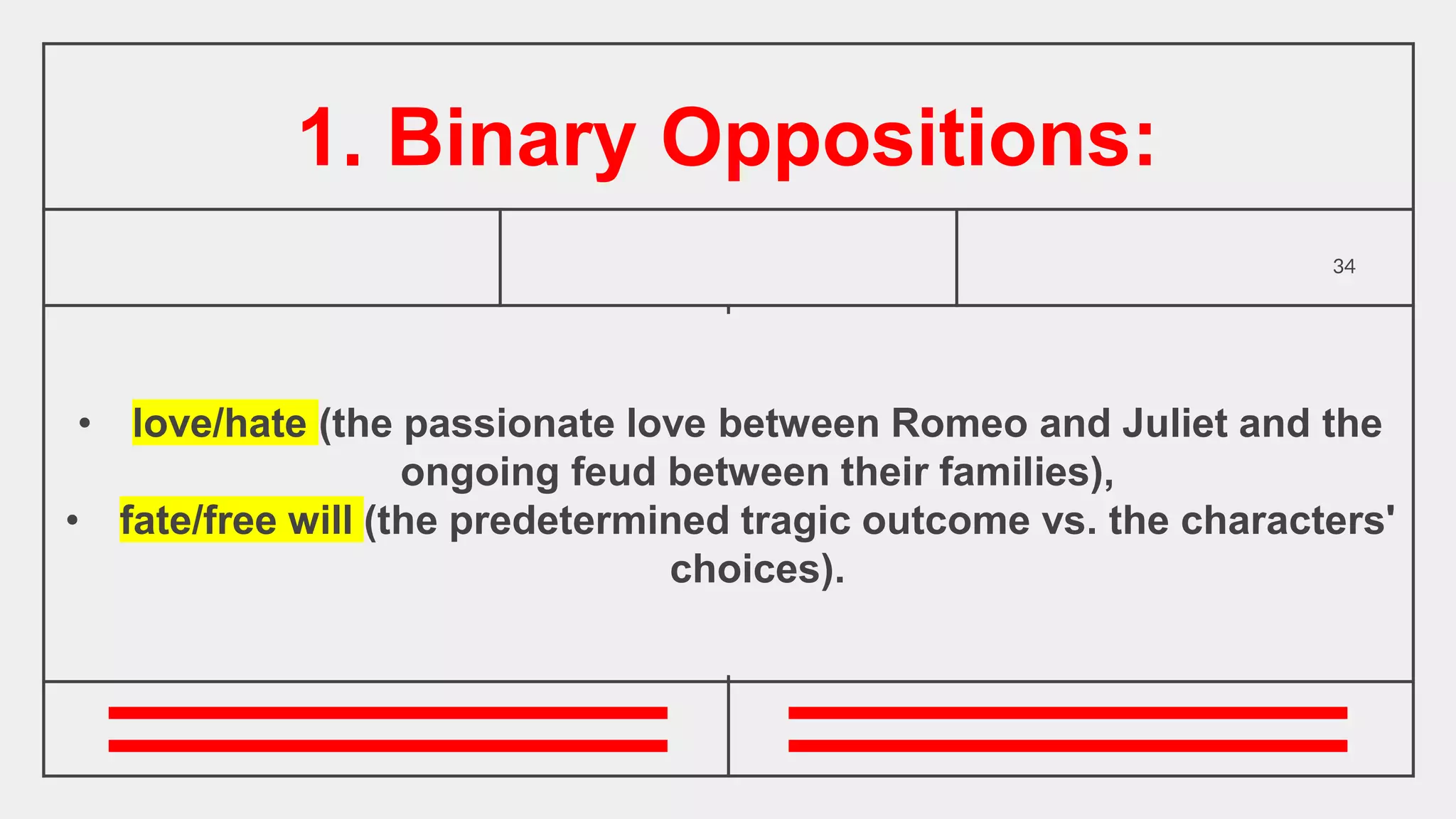 Literary Criticism: Structuralist Approach | PPTX