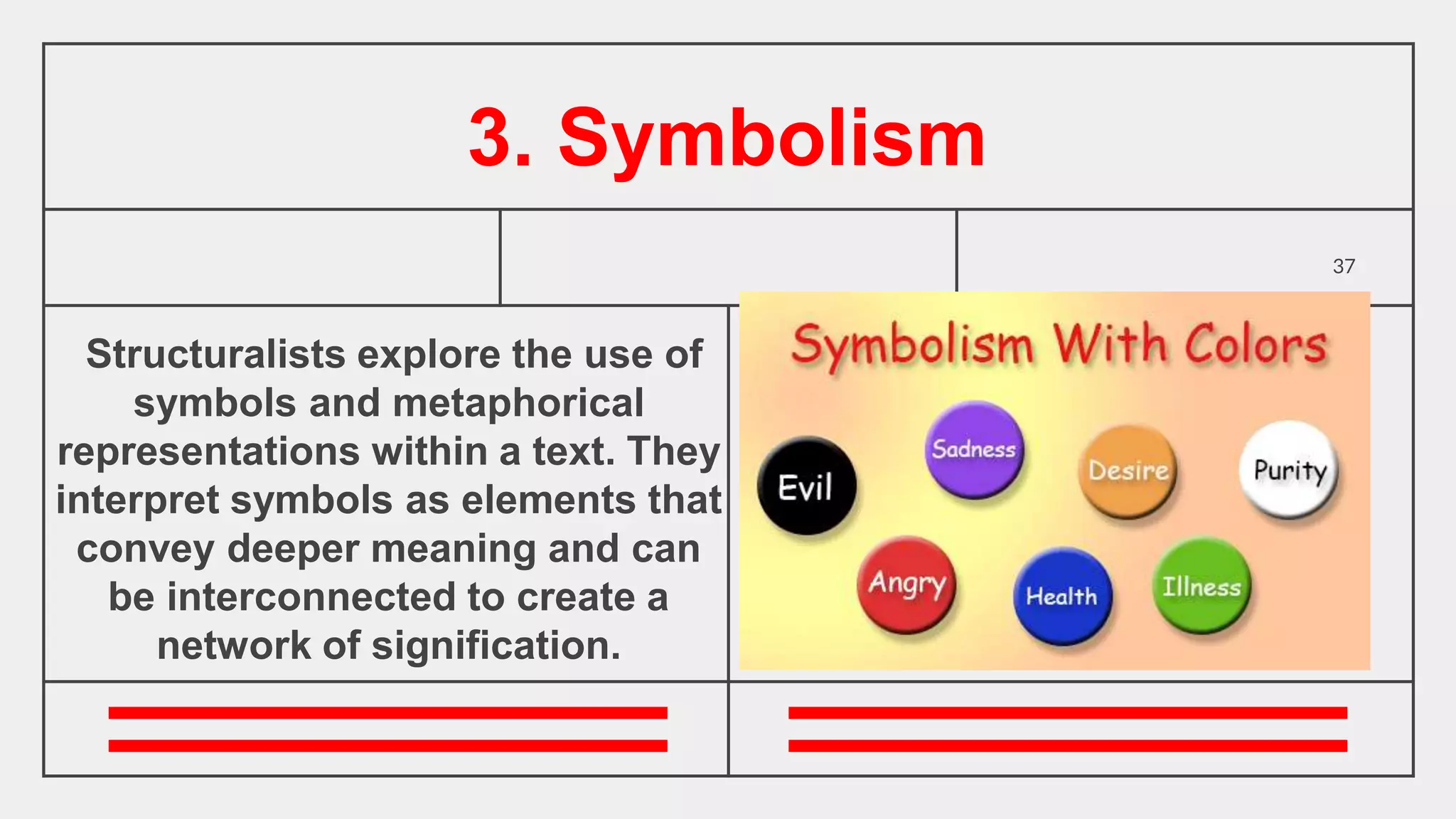 Literary Criticism: Structuralist Approach | PPTX