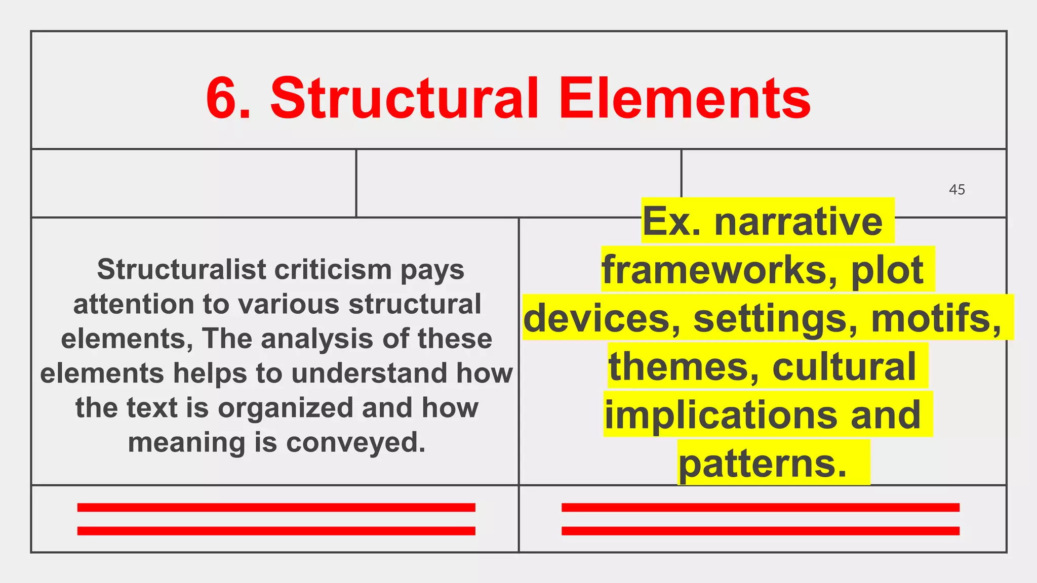 Literary Criticism: Structuralist Approach | PPTX | Books and Literature