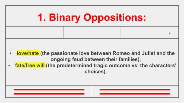 Literary Criticism: Structuralist Approach | PPTX | Books and Literature