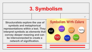 Literary Criticism: Structuralist Approach | PPTX