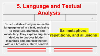 Literary Criticism: Structuralist Approach | PPTX
