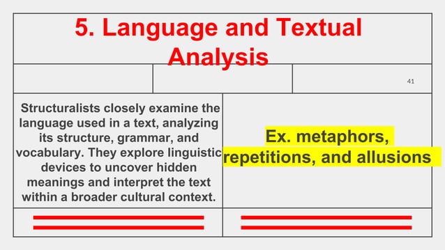 Literary Criticism: Structuralist Approach | PPTX | Books and Literature