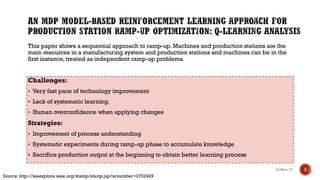 Ramp-up Challenges | PDF
