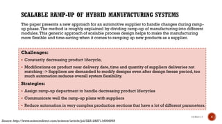 Ramp-up Challenges | PDF