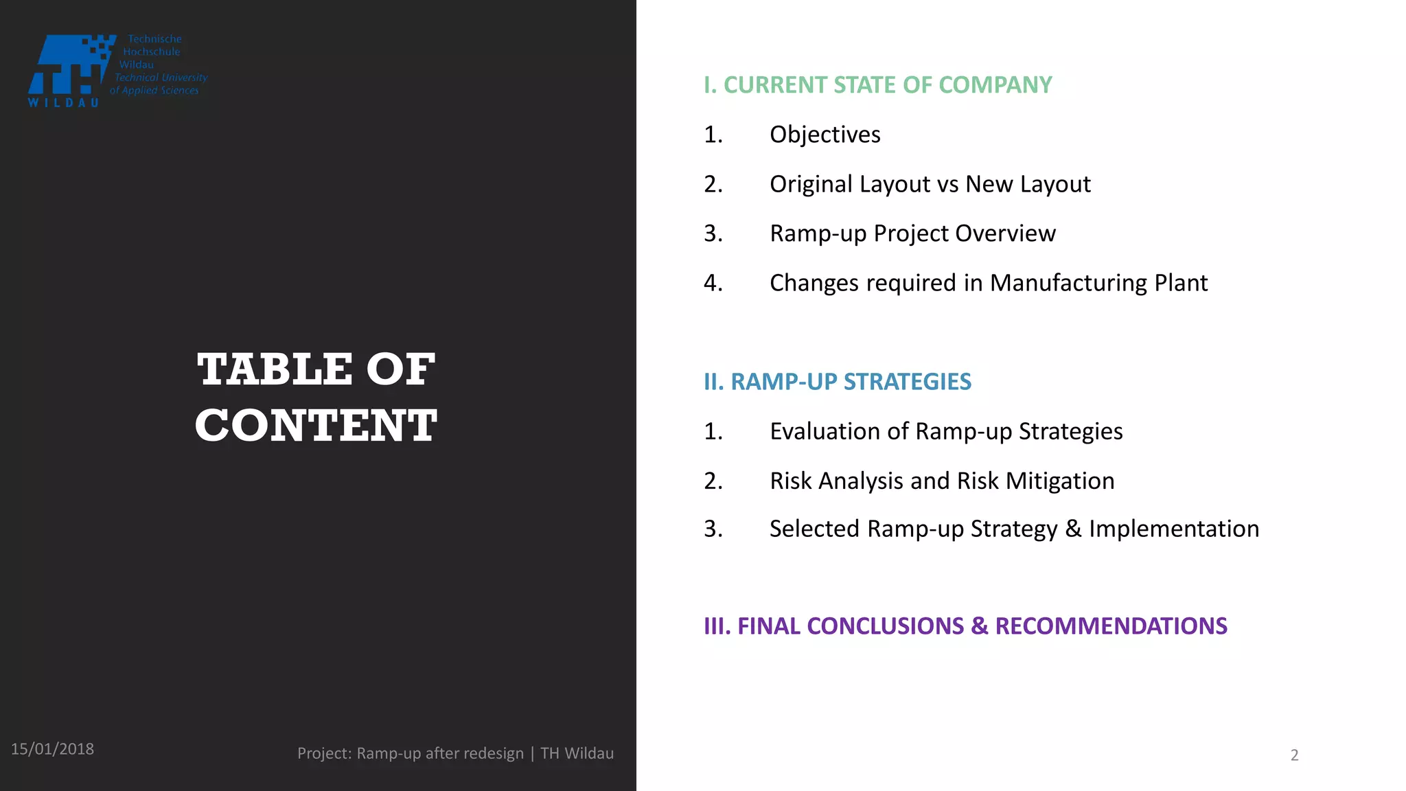 Ramp up project | PDF