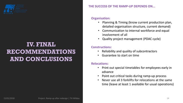 Ramp up project | PDF