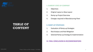 Ramp up project | PDF