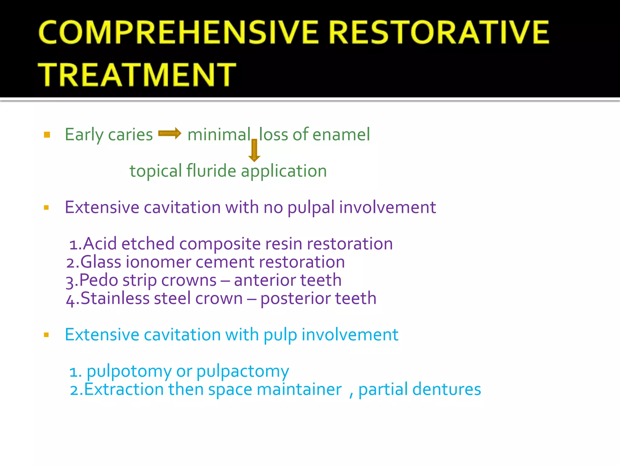 RAMPANT CARIES ITS MANAGEMENT AND PREVENTION.pptx