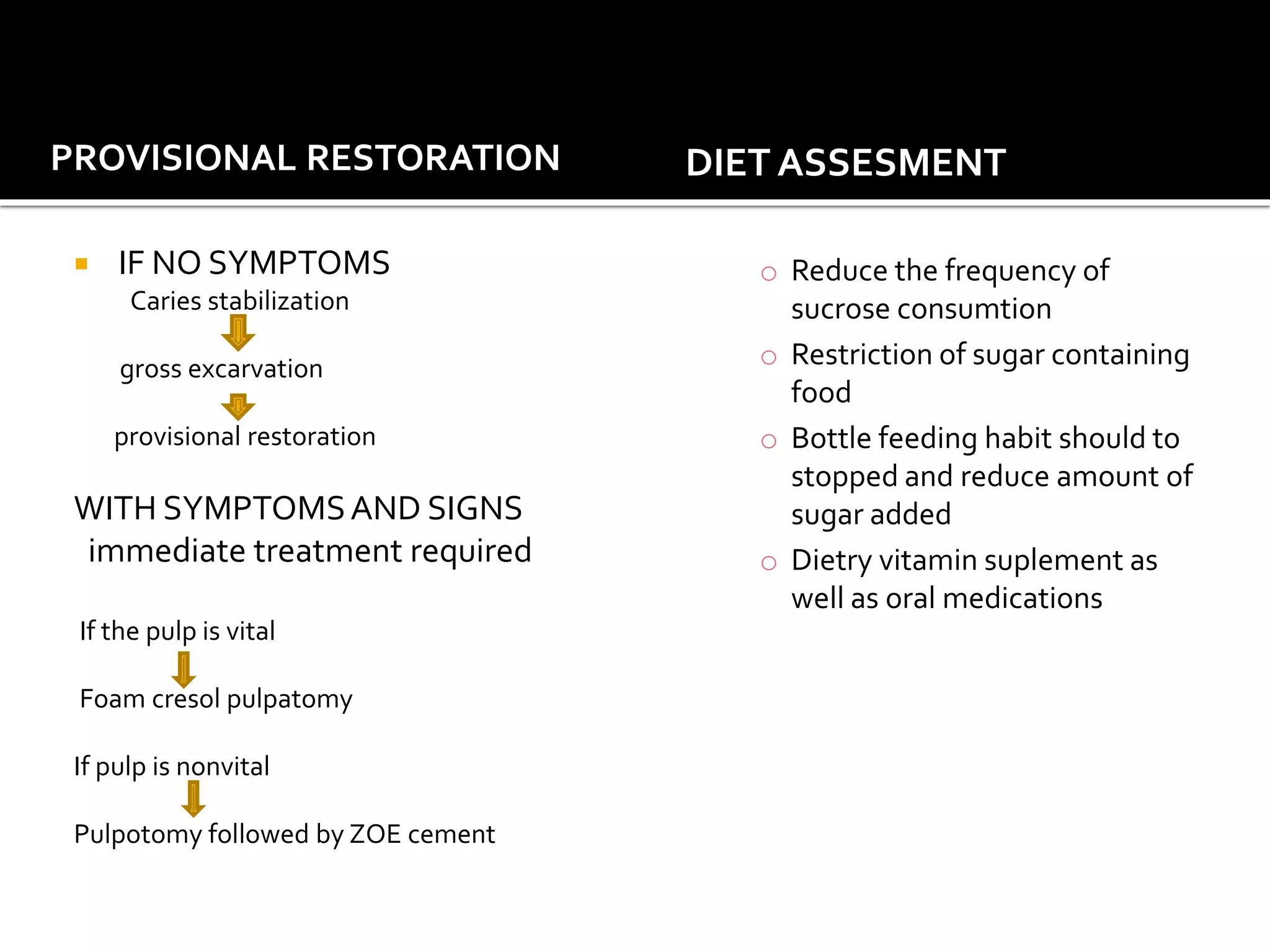 RAMPANT CARIES ITS MANAGEMENT AND PREVENTION.pptx